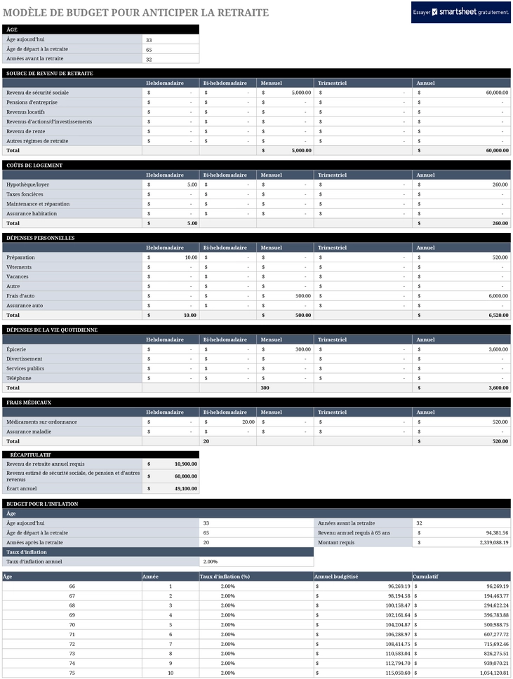 Modèle Excel de Budget pour Anticiper la Retraite : Gestion des Revenus ...