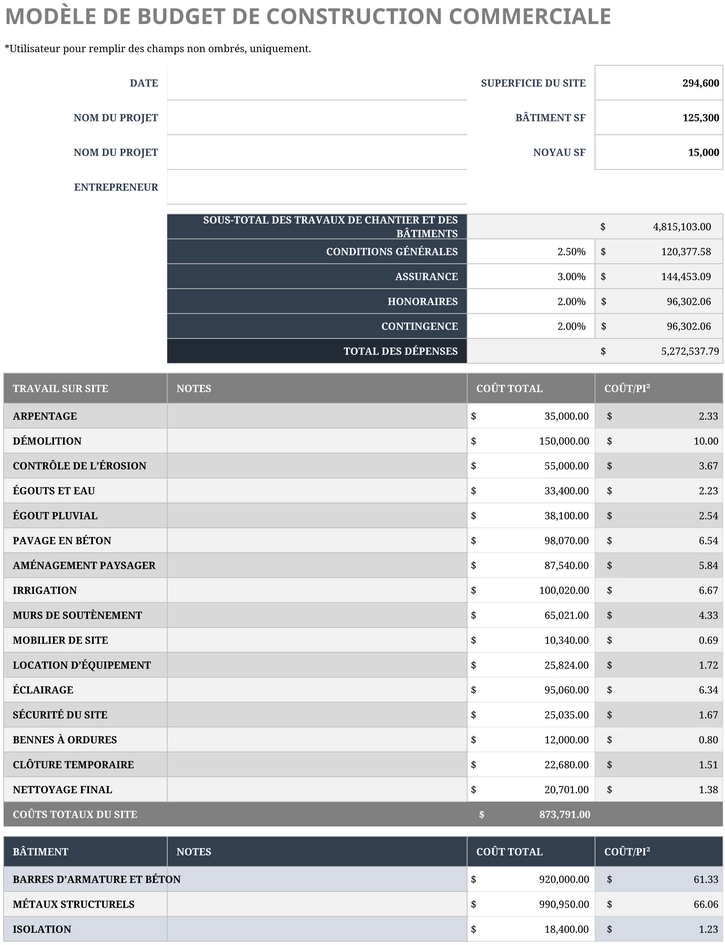 Modèle Excel de Budget Commercial pour la Construction - Contrôle ...