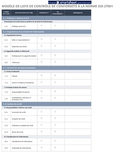 Modèle Excel de Checklist de Conformité ISO 27001 - modeles.fr