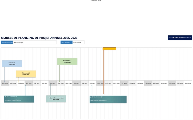 Modèle Excel de Calendrier Annuel pour la Gestion de Projets - modeles.fr