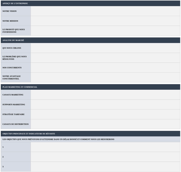 Modèle Excel pour un Plan d'Affaires de Produit - modeles.fr