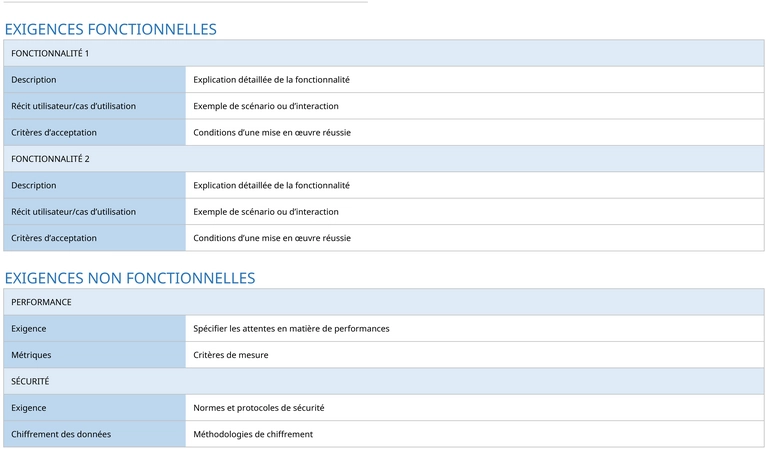 Modèle Excel de Spécifications Produits : Gestion et Analyse - modeles.fr