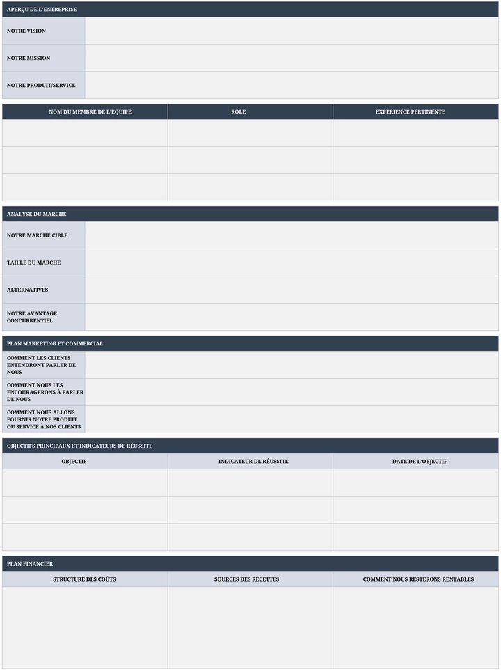 Modèle Excel de Plan d'Affaires pour Petites Entreprises - modeles.fr