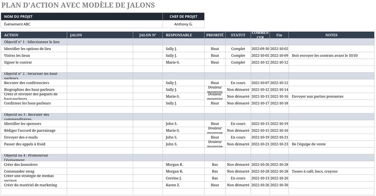 Modèle Excel de Plan d'Action avec Jalons - modeles.fr