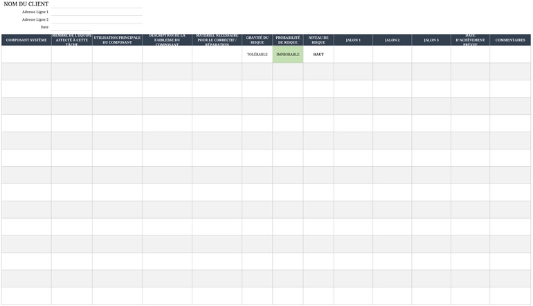 Modèle Excel pour la Gestion d’Inventaire d’Équipements - modeles.fr