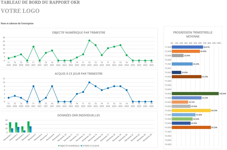 Suivi des Objectifs Clés avec Excel - Modèle de Gestion de Projet ...